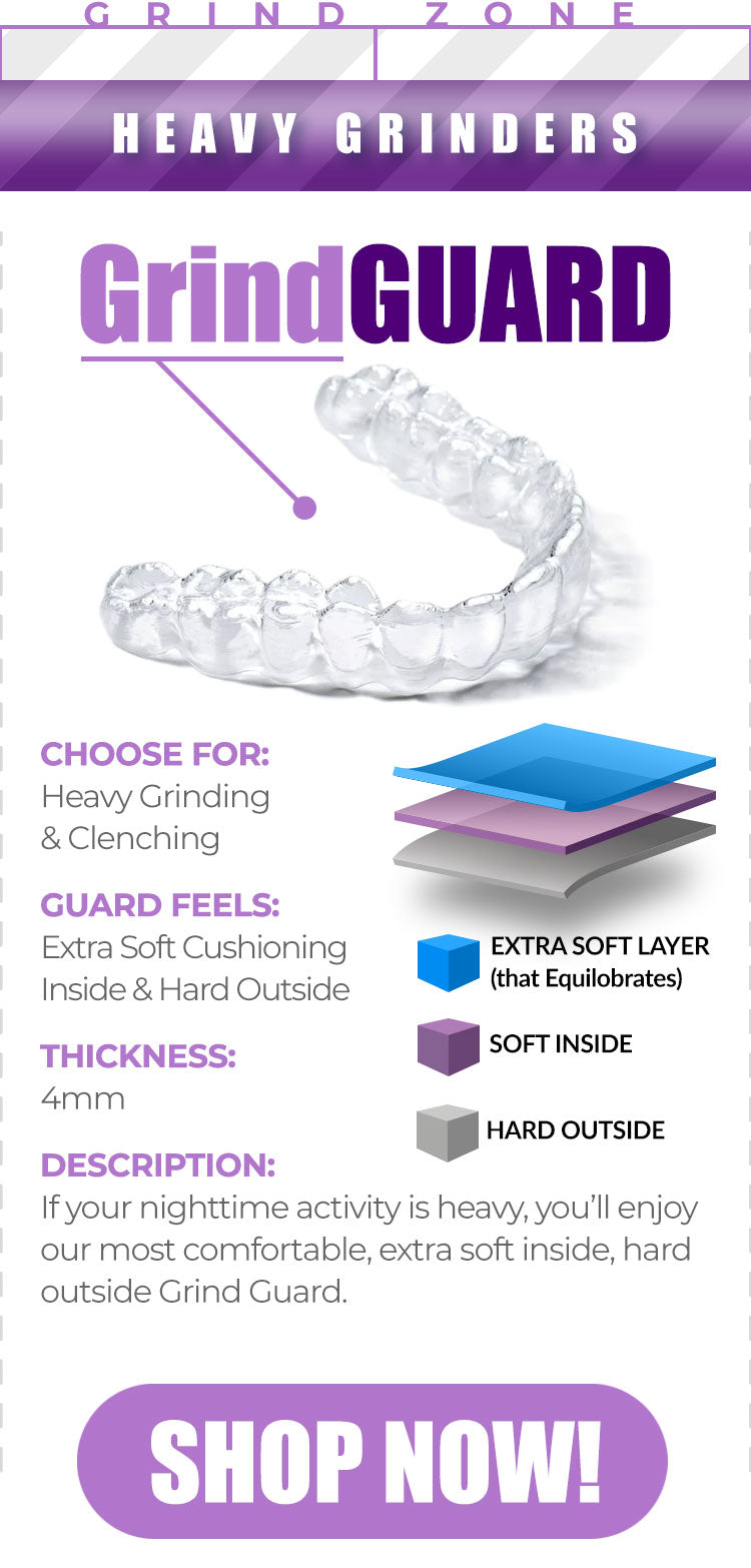 Nightguards - Impact Mouthguards